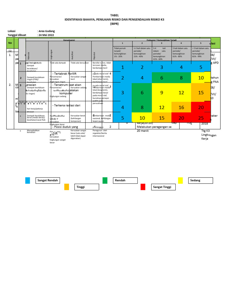 Ibpr-Contoh Compress | PDF