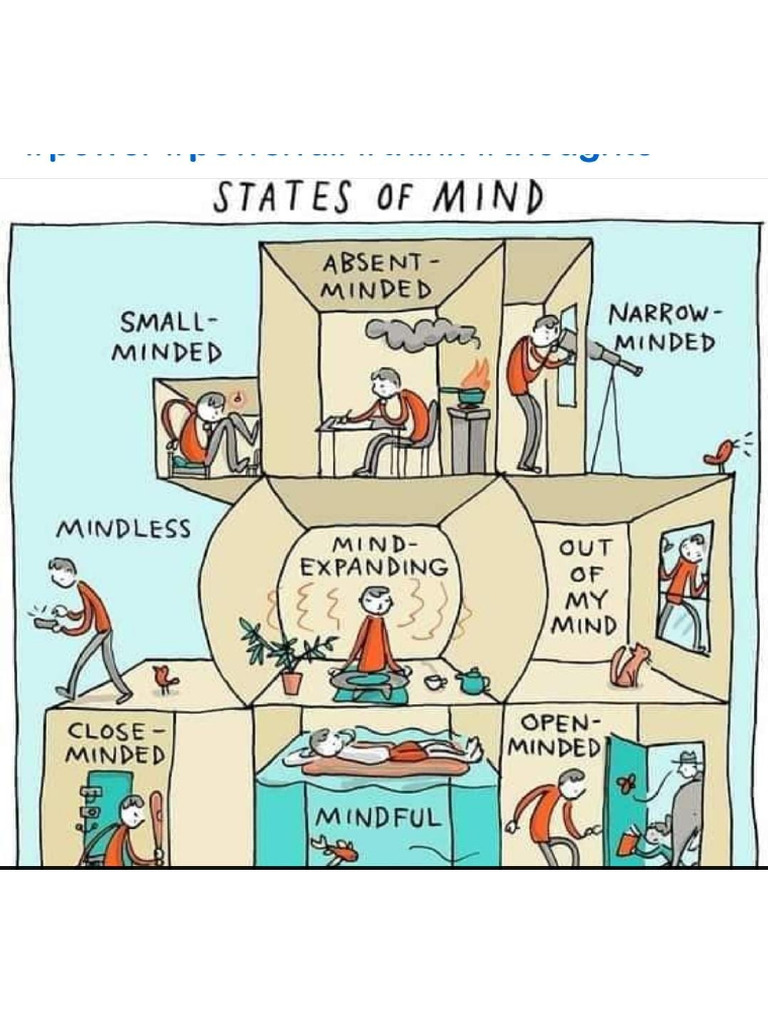 States of Mind | PDF