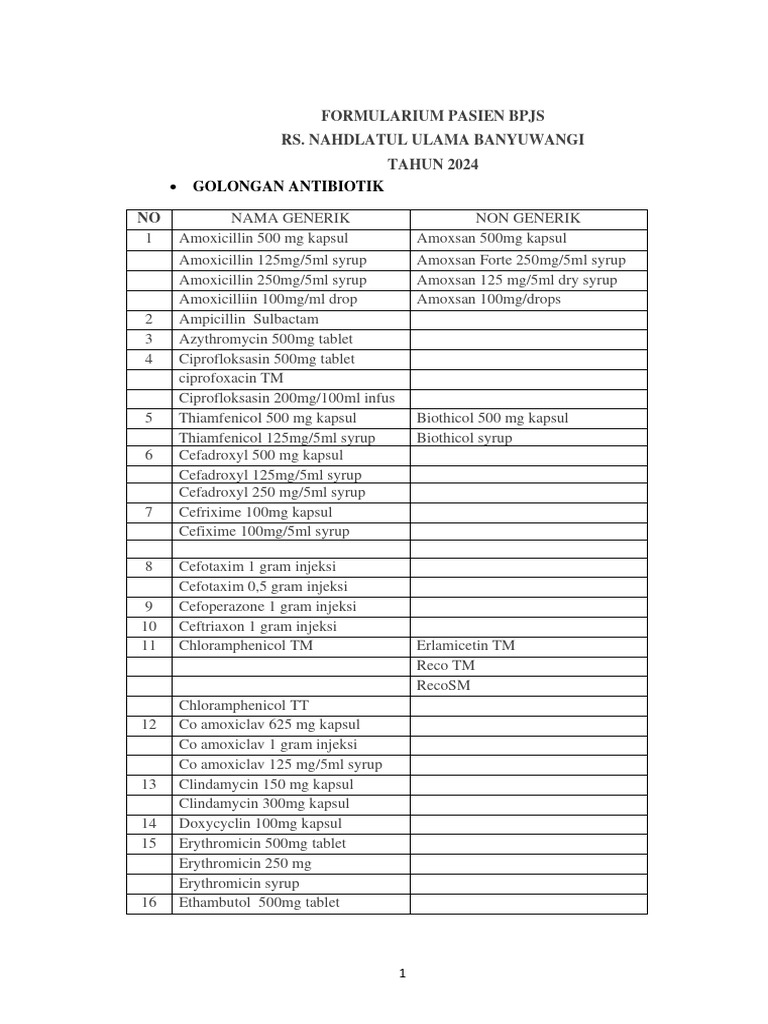 FORMULARIUM BPJS 2024 | Download Free PDF | Magnesium | Pharmacology