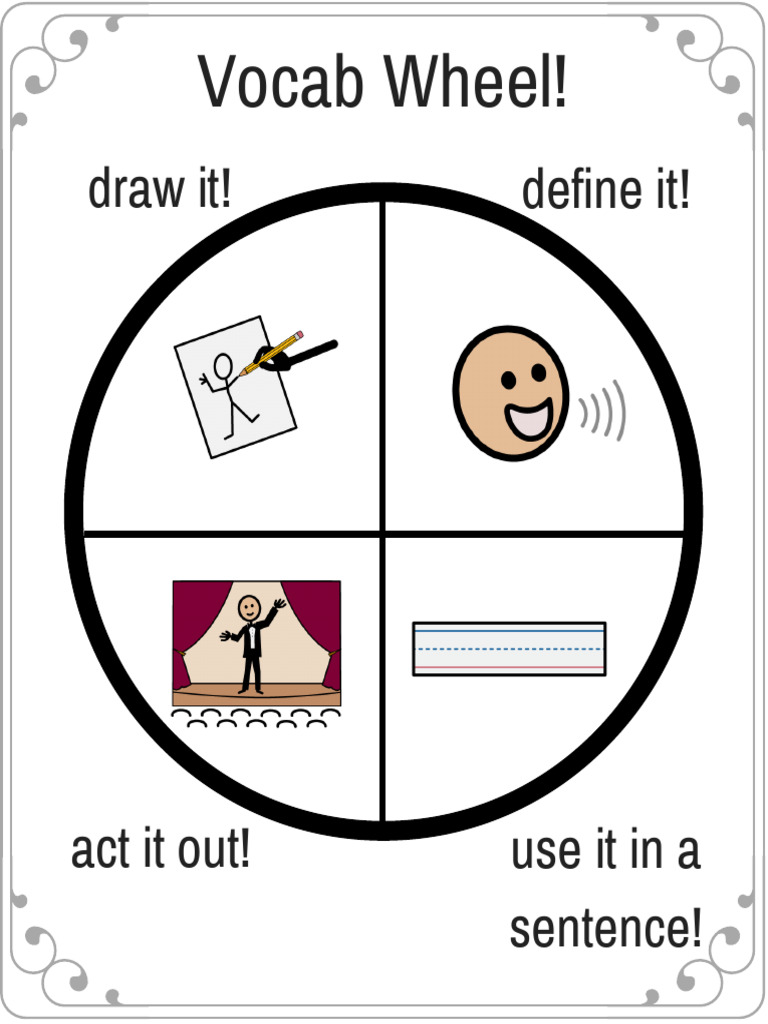 Vocab Wheel Worksheet | PDF