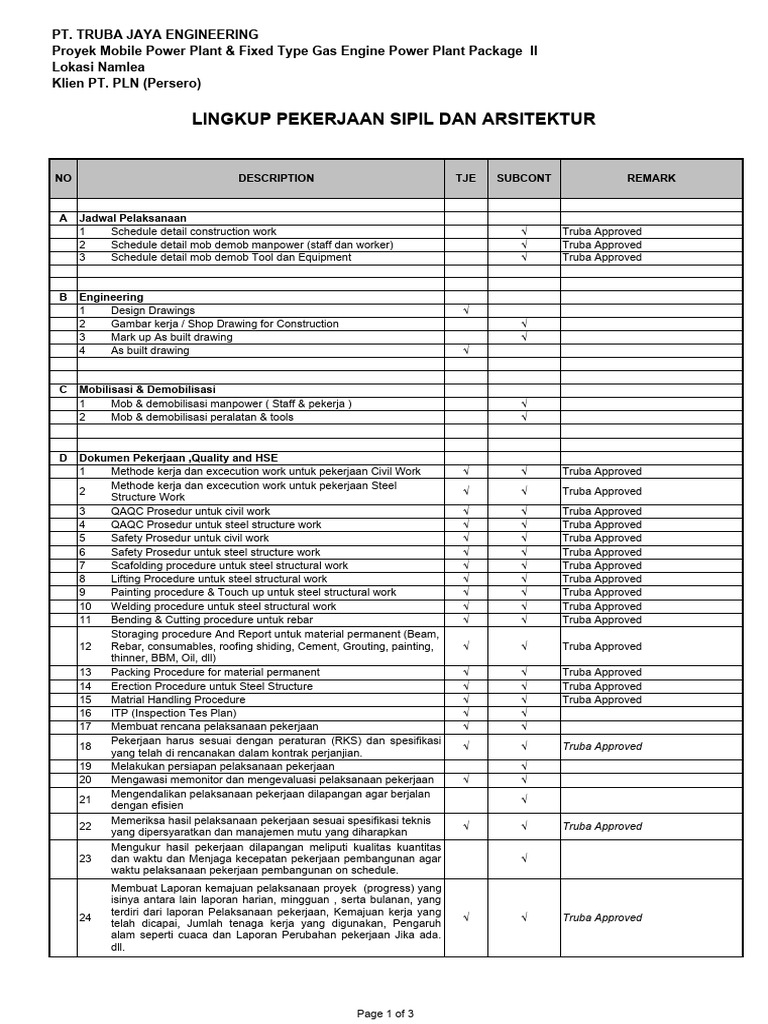 SOW Sipil&Arsitektur | PDF