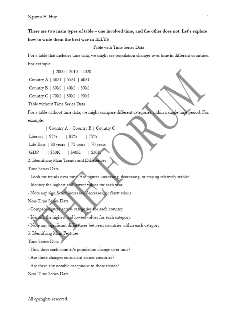 WRITING TASK 1 | PDF | Time Series | Rain