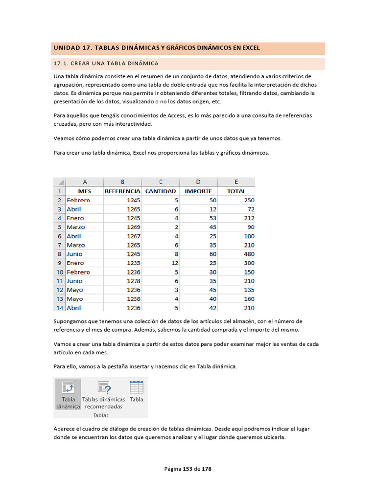 Tablas Dinámicas y Gráficos Dinámicos en Excel | PDF | Microsoft Excel | Informática
