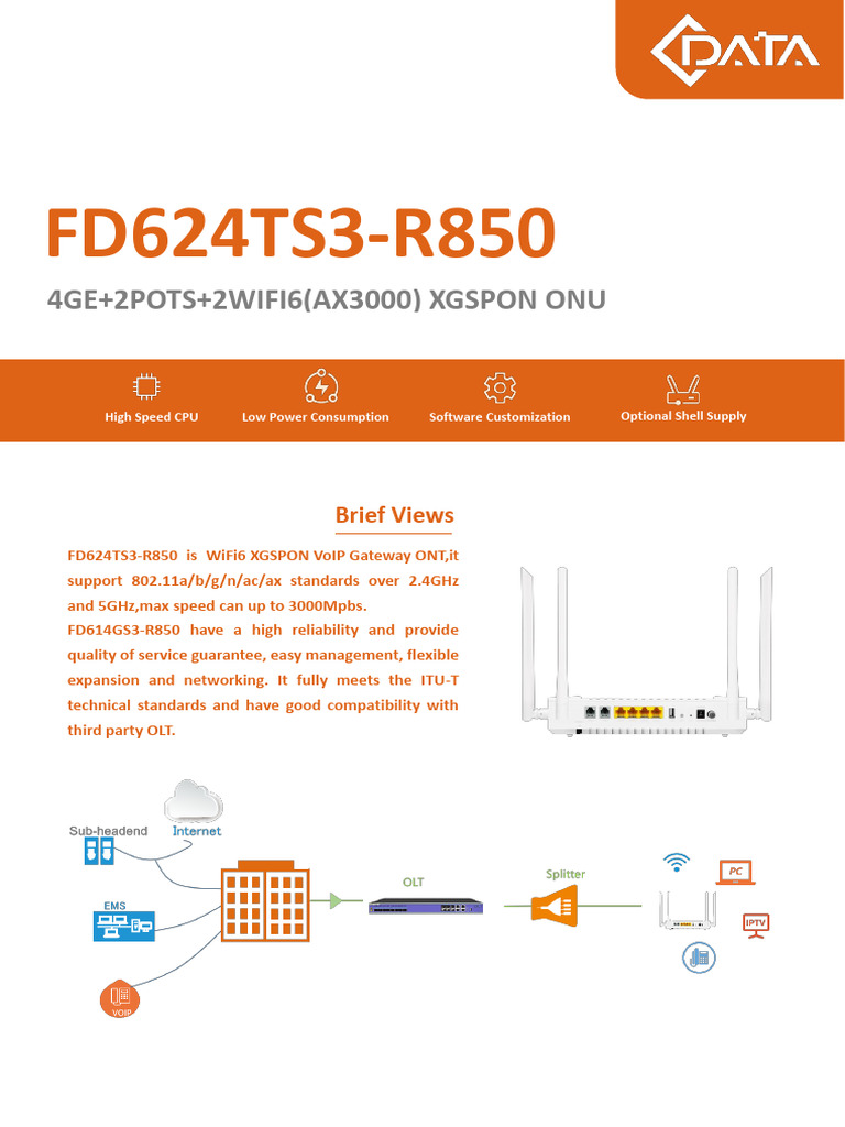 CDATA-XGSPON ONU - FD624TS3-R850 (4GE+2WIFI6 (AX3000) +2POTS) Datasheet-V4.0 | PDF | Wi Fi | Usb
