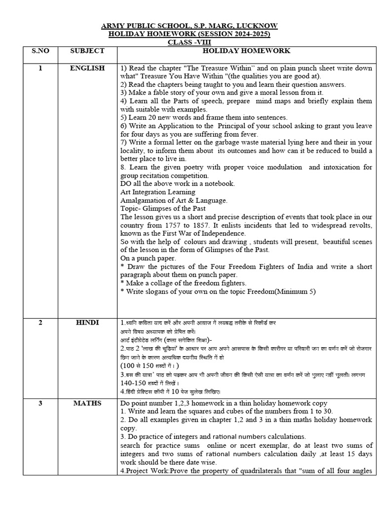 Class 8 Holiday Homework 2024-45 | PDF