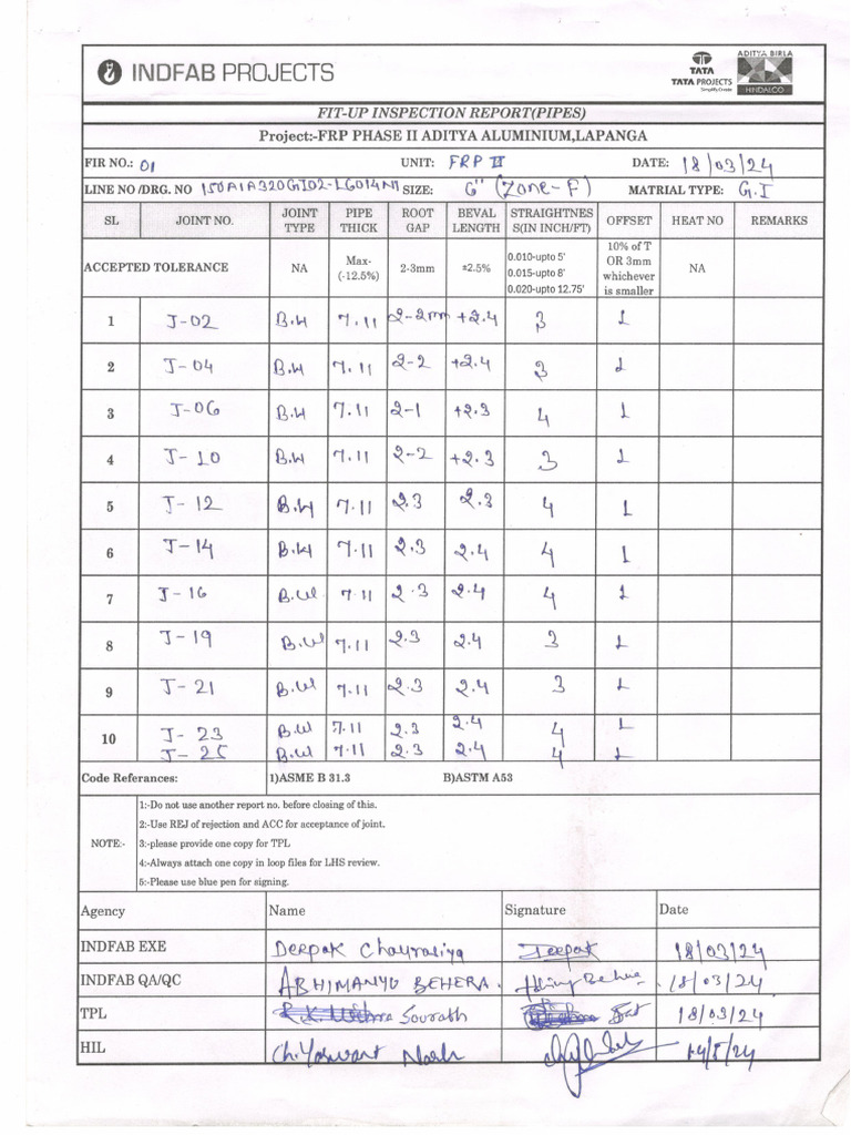 Fit up Reports-01 | PDF