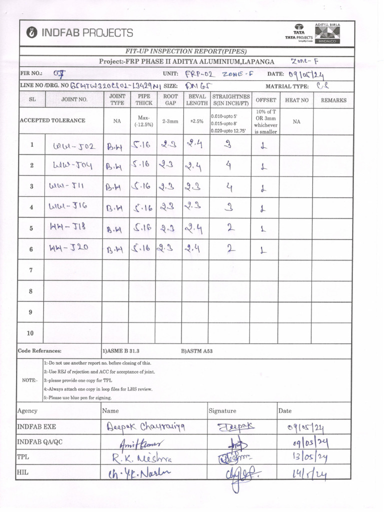 Fit up Reports-07 | PDF