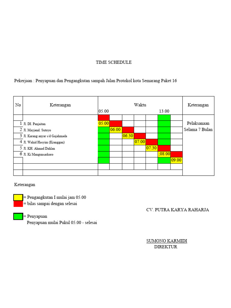 Time Scedule Pasar D | PDF