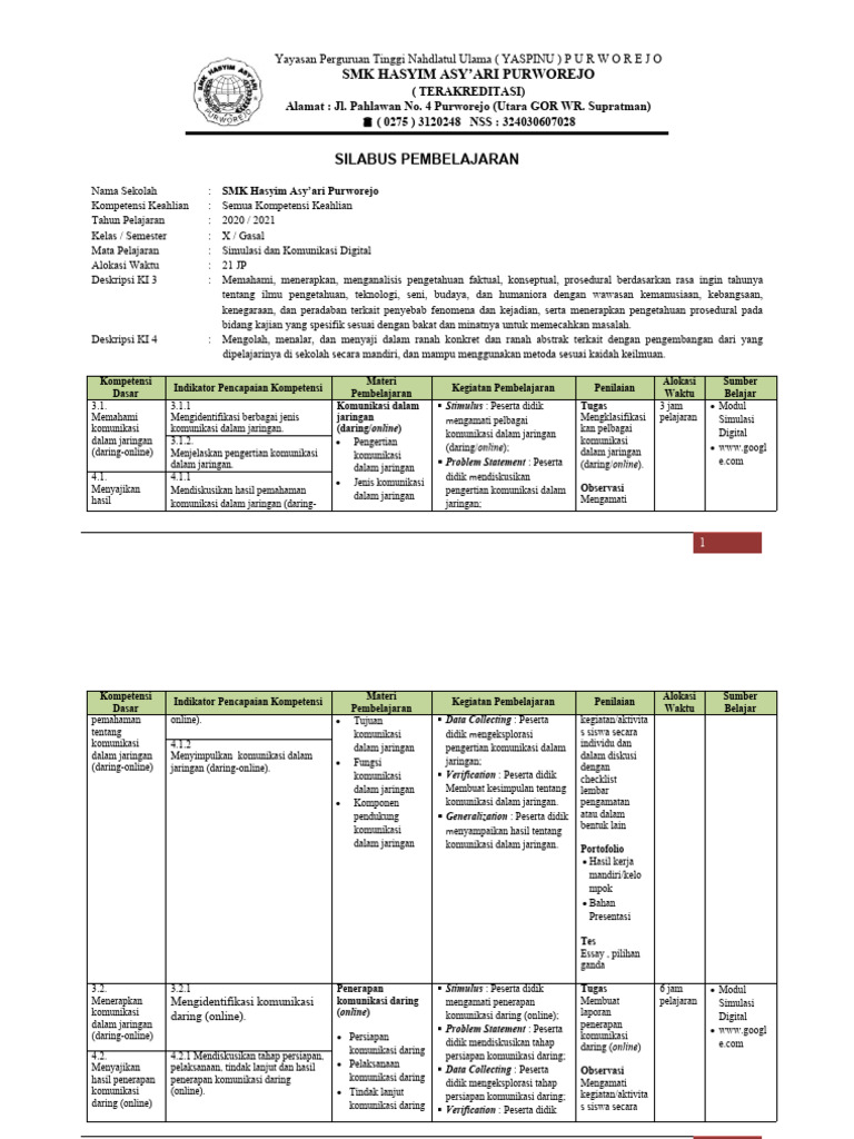 SILABUS SimKomDig X - AdjiK 2020 2021 | PDF