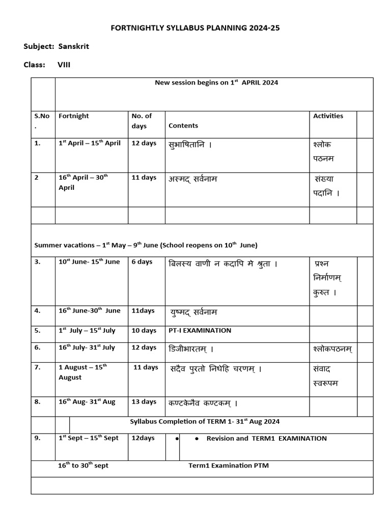 Fortnightly Syllabus Planning 8th | PDF