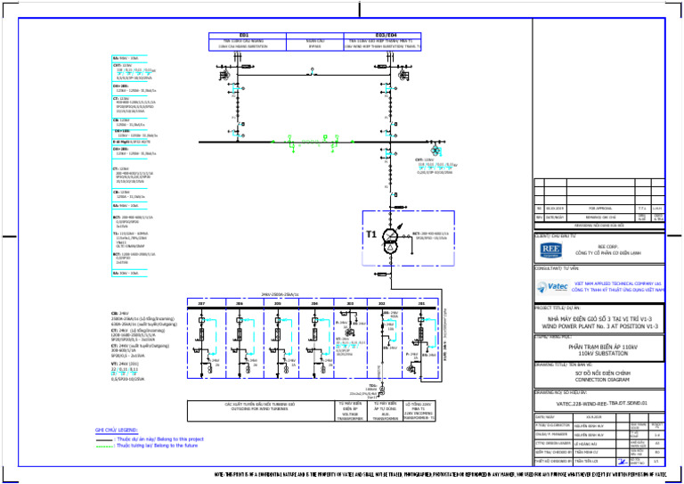 110kV Sub-Station - Connection Diagram | PDF