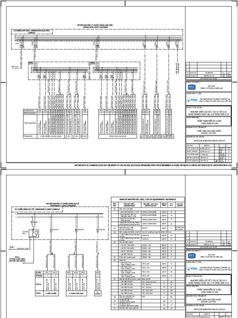110kV Sub-Station - Indoor Lighting | PDF