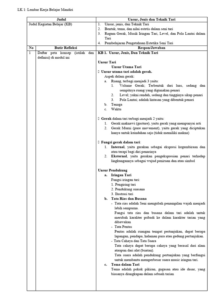 LK 1 - Modul 3 | PDF | Seni