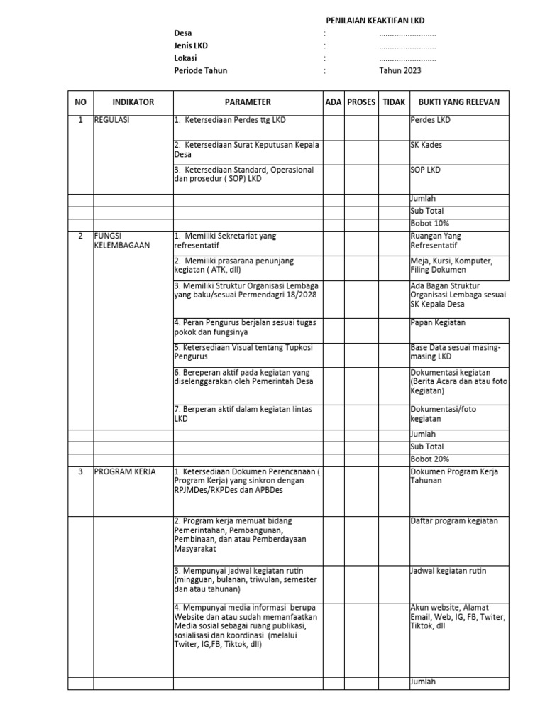 Form Penilaian LKD Aktif | PDF