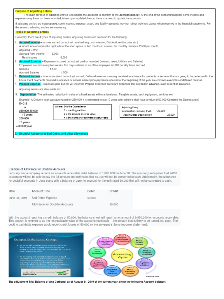 Application of the Accounting Cycle | PDF | Debits And Credits | Deferral