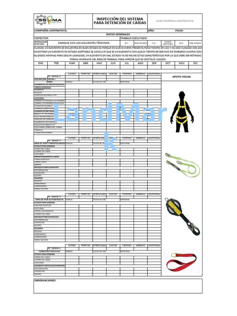 Formatos de Inspección CHECK LIST SSYMA | PDF | Materiales