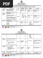 Healthy School Canteen Menu Guide | PDF | Menu | Nutrition