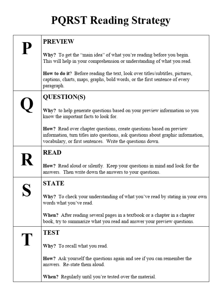 PQRST Reading Strategy | PDF