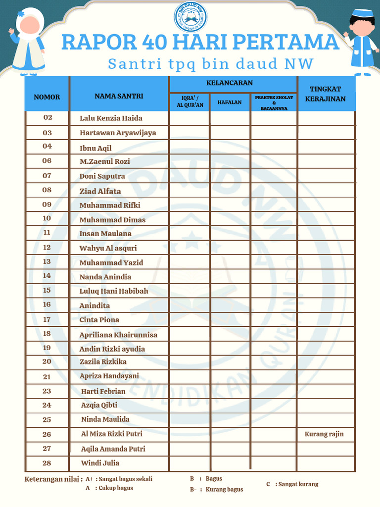 Rapor TPQ Bin Daud - 20231222 - 151313 - 0000 | PDF