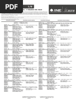 Mapa Edomex Division Politica C N | PDF | México
