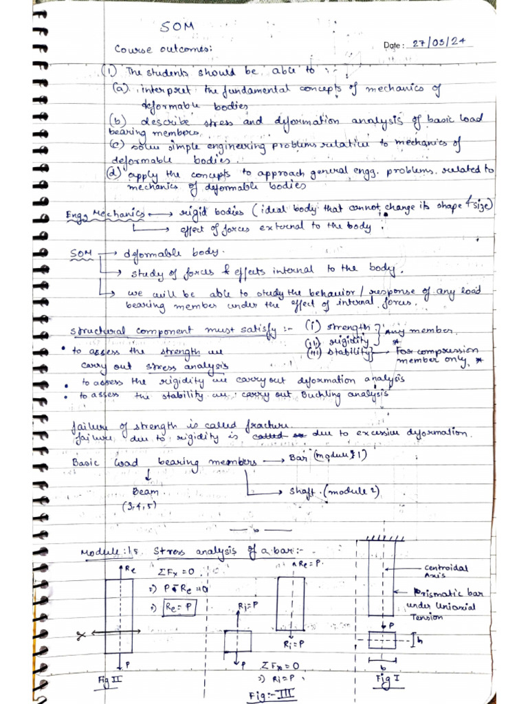 Som Lec Day 1 - Merged | PDF