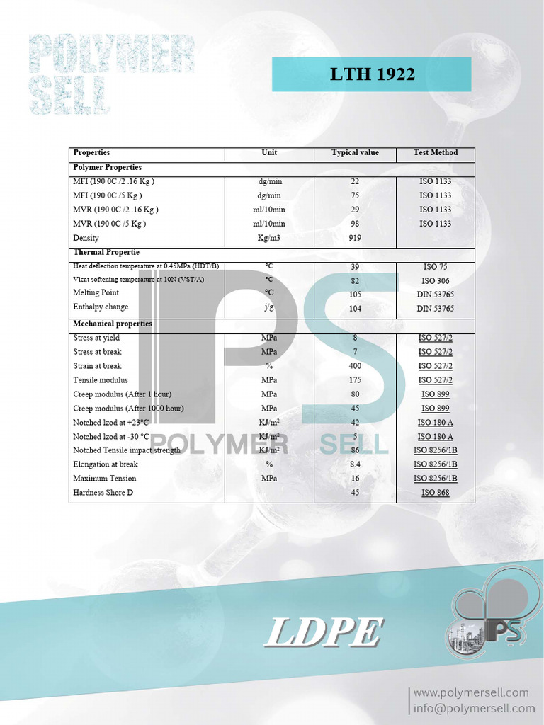 LTH 1922 | PDF | Creep (Deformation) | Young's Modulus