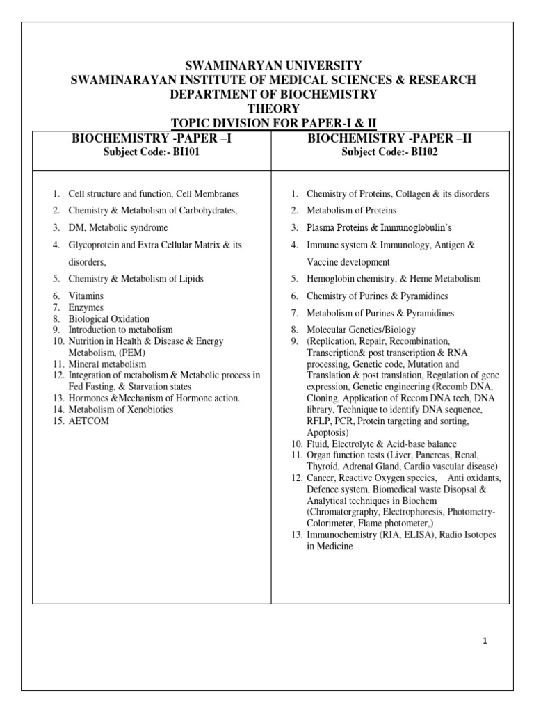 Simsr 1st Mbbs Biochem Syllabus & Paper Pattern | PDF | Metabolism | Dna