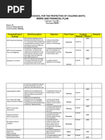 Barangay Annual Gender and Development Plan 2025 | PDF | Health Care