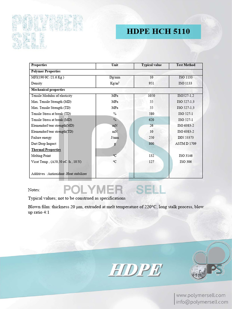 Hdpe HCH 5110 | PDF | Strength Of Materials | Combustion