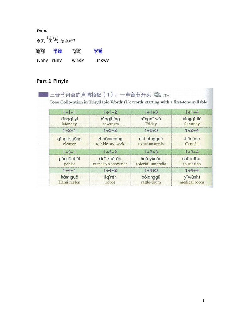 CHINESE 2-15 Notes | PDF