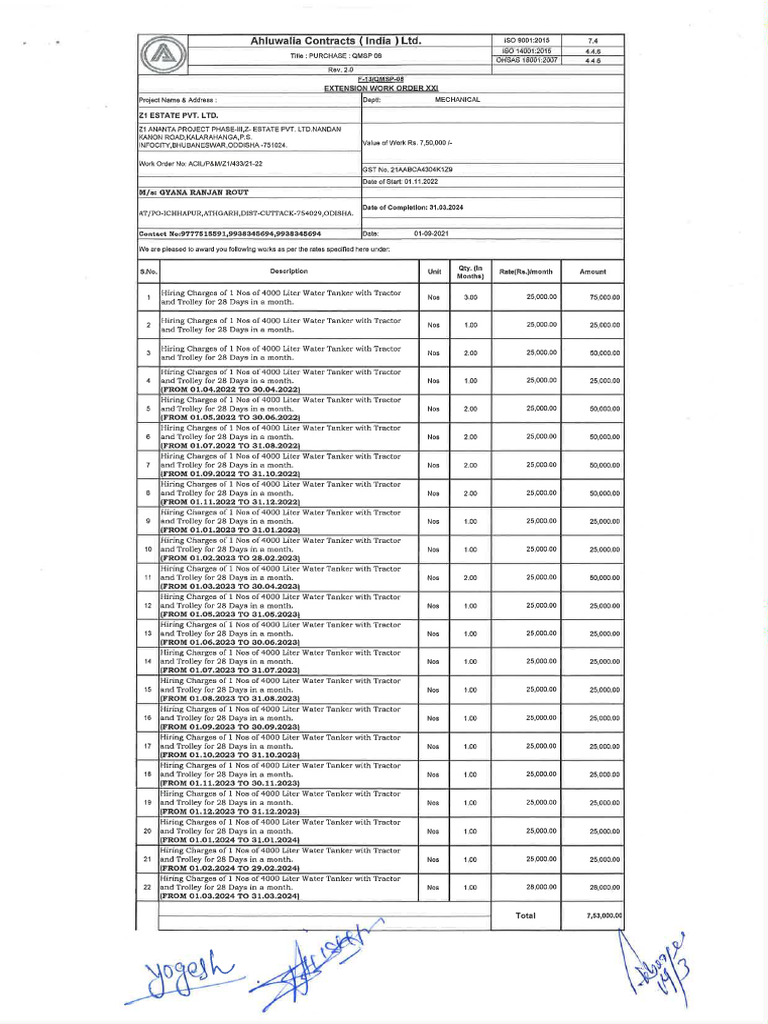 Extension Wo No. 433 (Gyana Ranjan Rout) Tractor With Trolley Ext - Xxi ...