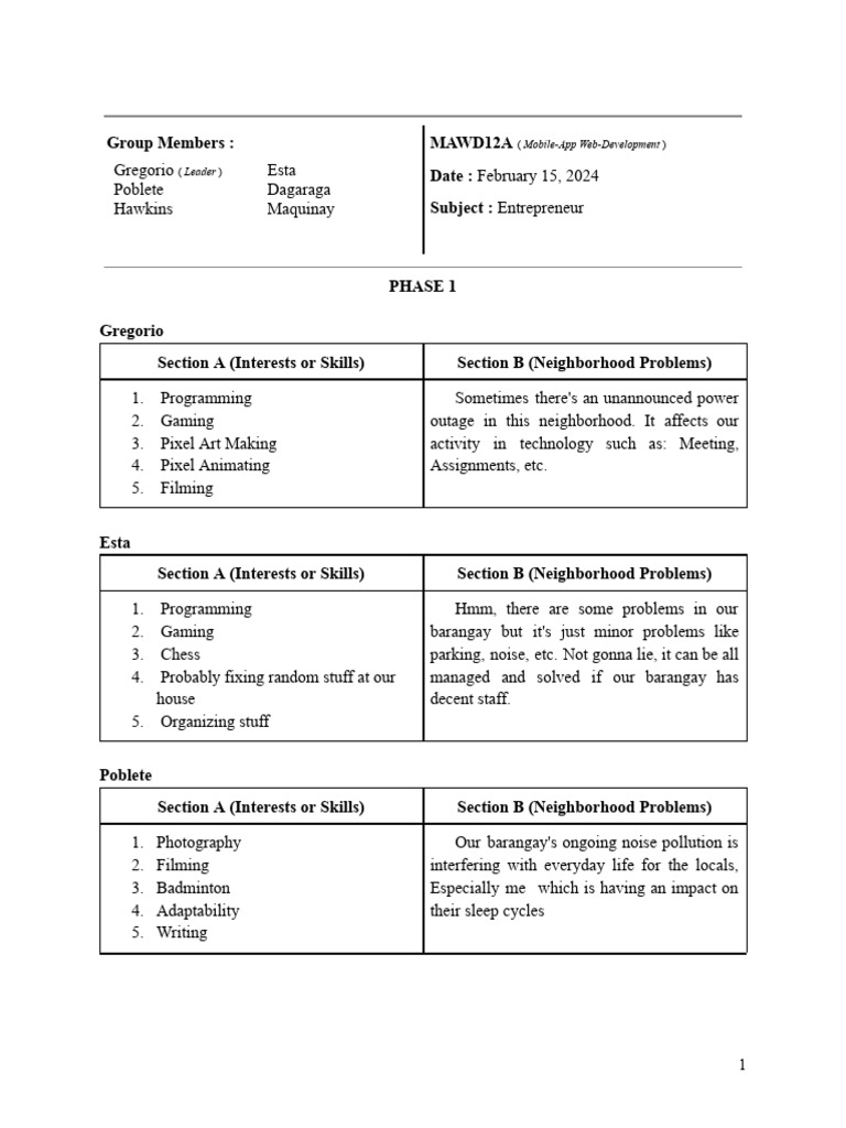 Entrep Group 5 02activity01 | PDF | Noise | Pollution