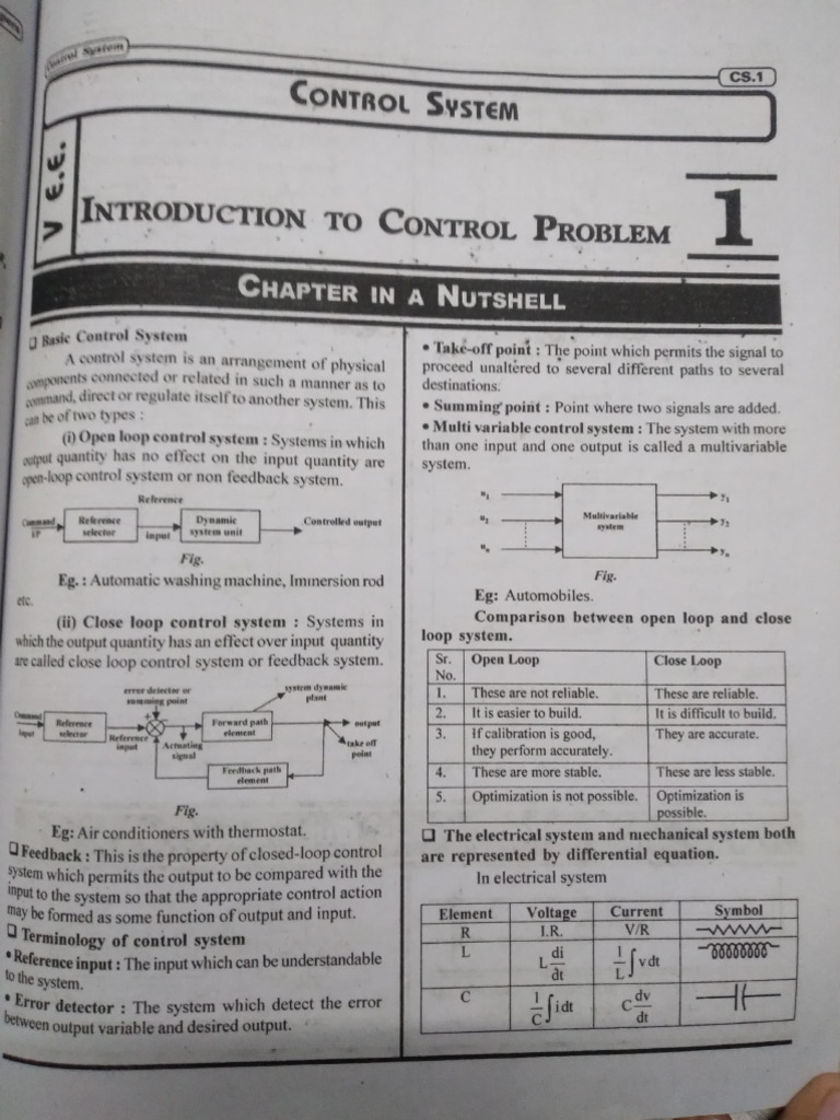 Control System | PDF