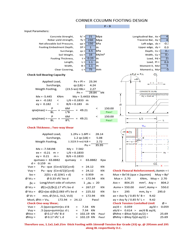 Isolated Corner Column Footing | PDF | Concrete | Composite Material