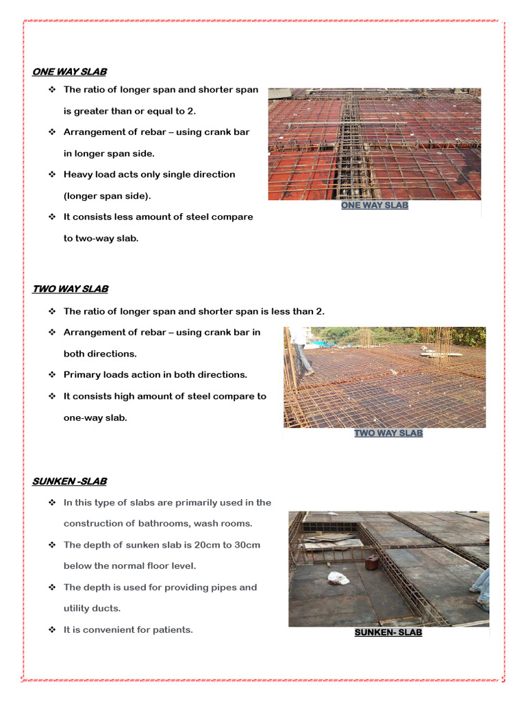 One-Way vs Two-Way Slabs Explained | PDF | Concrete | Beam (Structure)