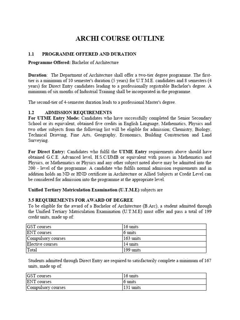 Archi Course Outline | PDF | Function (Mathematics) | Trigonometric ...