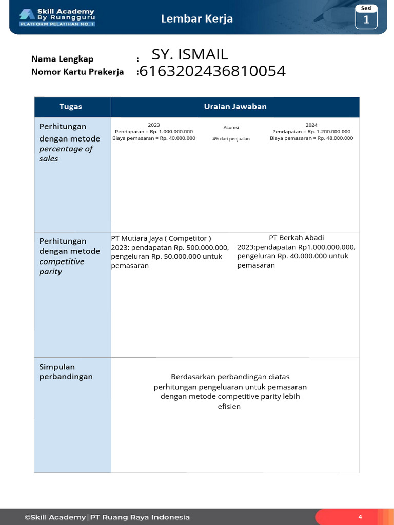 TPM 1 Metode Budgeting Pemasaran SY. ISMAIL | PDF