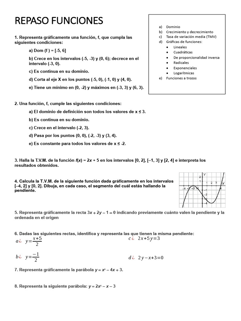 REPASO FUNCIONES (Enunciados) | PDF | Función (Matemáticas) | Pendiente