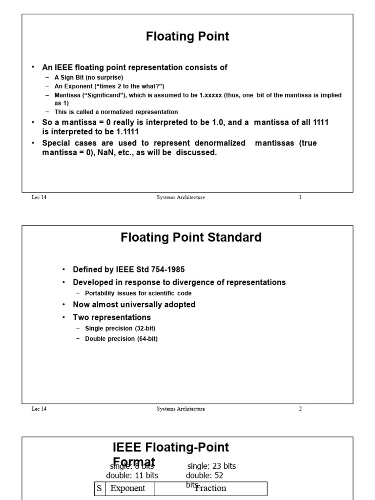 16-Algorithms For Floating Point Arithmetic Operations and Numericals-01-02-2024 | PDF ...