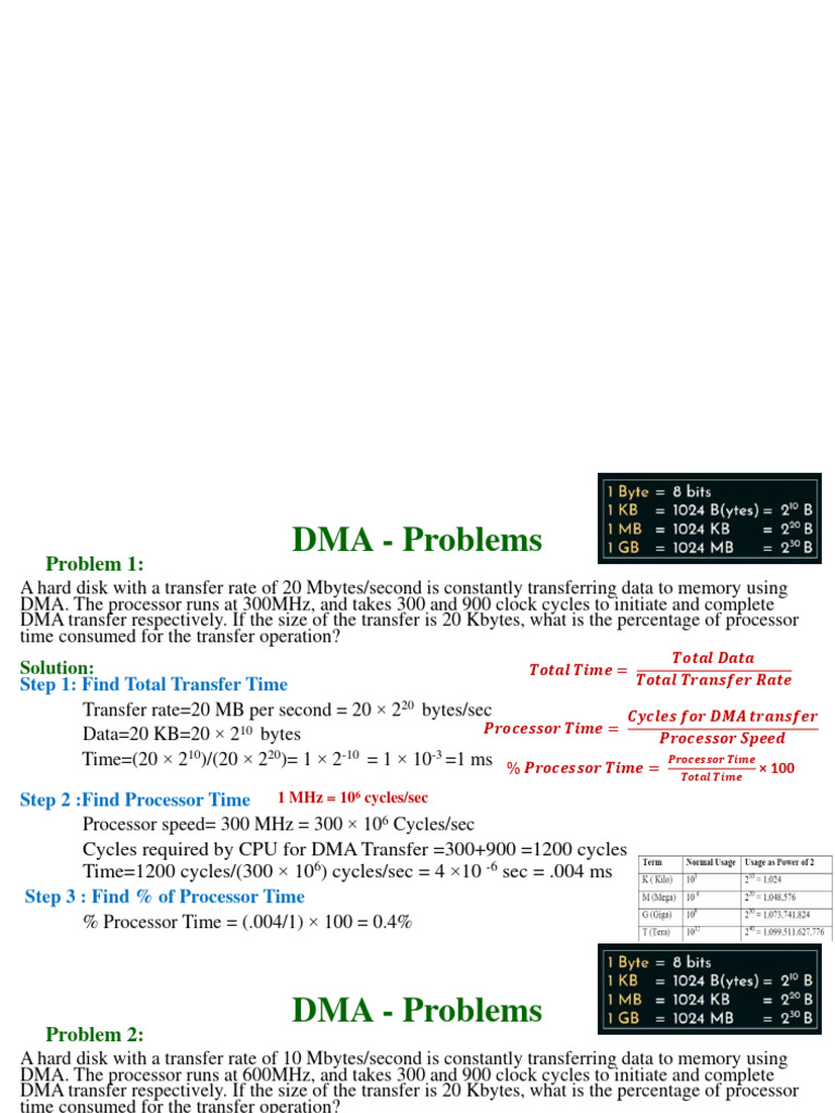 46-Direct Memory Access (DMA) Numericals-13-04-2024 | PDF | Central Processing Unit | Office ...