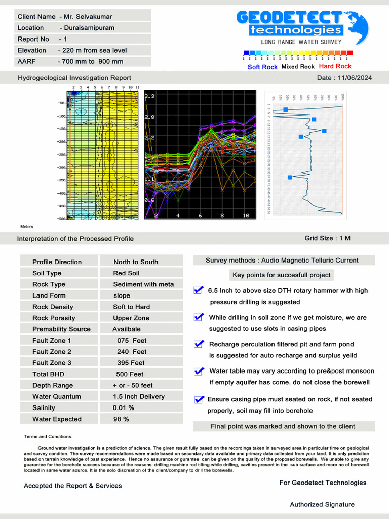 MR - Selvakumar Duraisamypuram | PDF