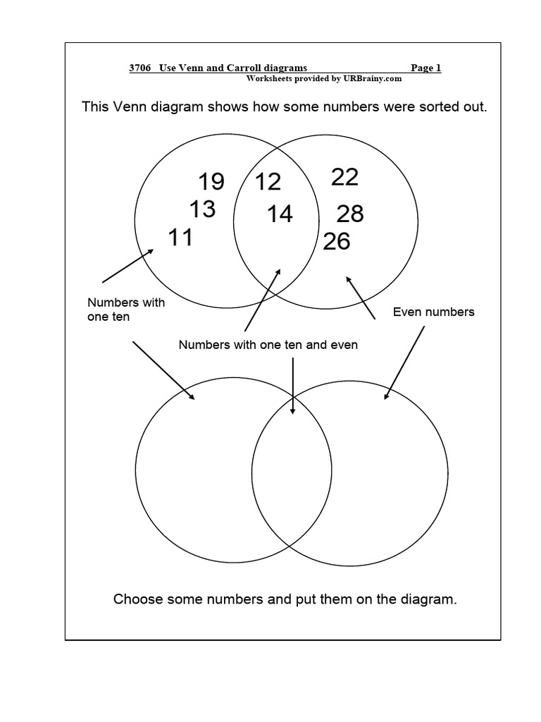 Venn and Carroll Diagrams | PDF | Infographics | Conceptual Model