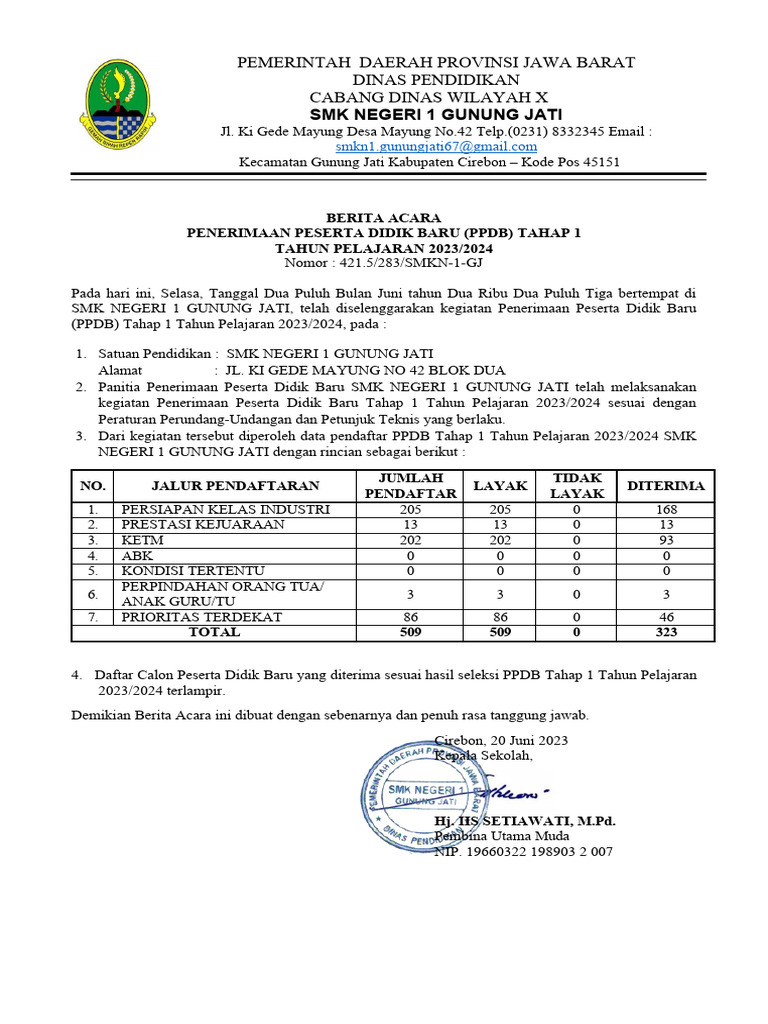 Berita Acara PPDB Tahap 1 2023 | PDF