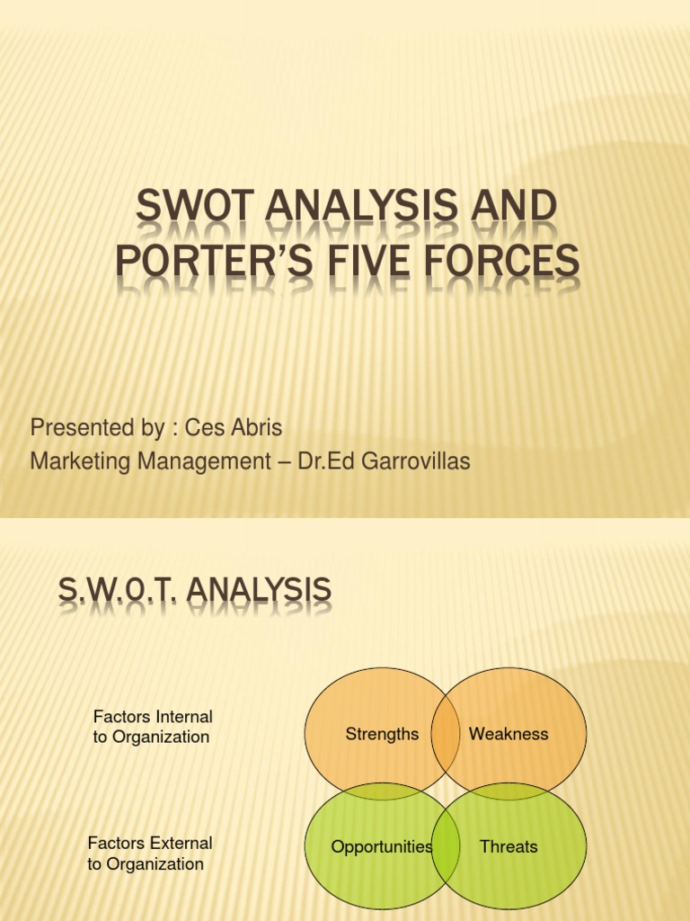 SWOT and PORTER- -²S FIVE FORCES | Swot Analysis | Strategic Management