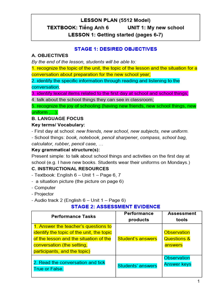 E6 U1 L1 Getting-Started 20.7.2021 Highlighted | PDF | Human Communication | Behavior Modification