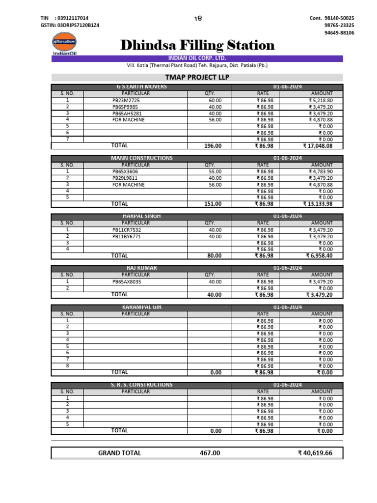 01-06-2024 - Tmap Project LLP | PDF