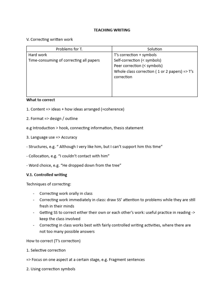 Teaching Writing | PDF | Linguistics | Learning