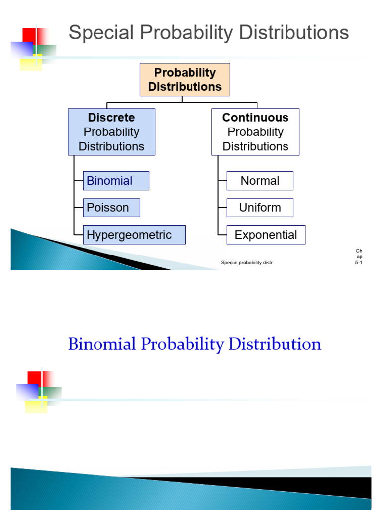 Special Probability Distributions Overview | PDF | Probability ...