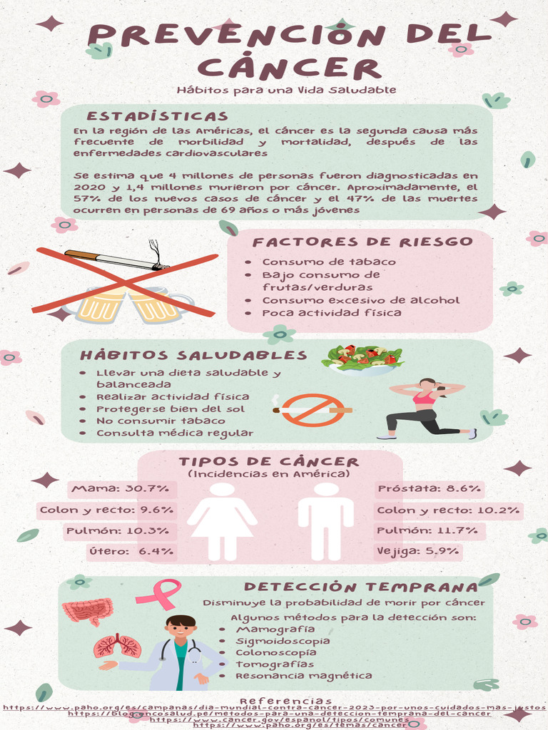 Prevención Del Cáncer Hábitos Para Una Vida Saludable Pdf Cáncer