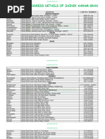 Railway Station Codes List PDF | PDF